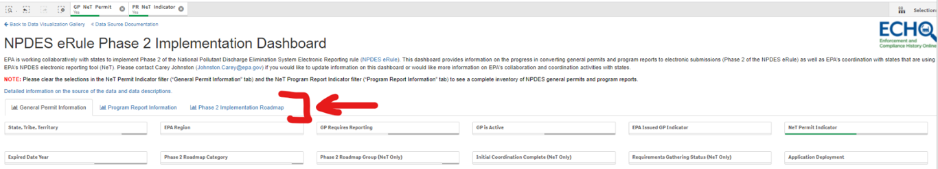 NPDES eRule Phase 2 Implementation Dashboard Help | ECHO | US EPA